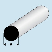 Rond Plastiek profielen